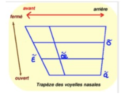egram_pres